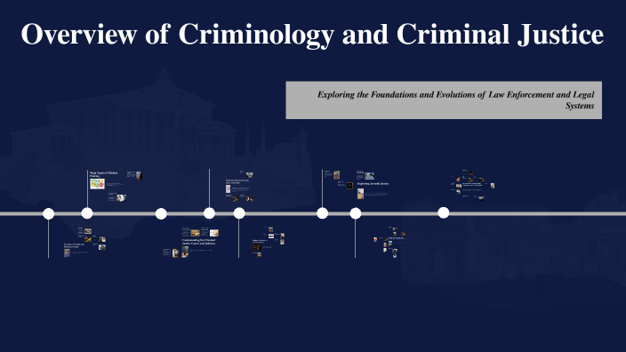 Overview of Criminology and Criminal Justice by Ashley Aranda on Prezi