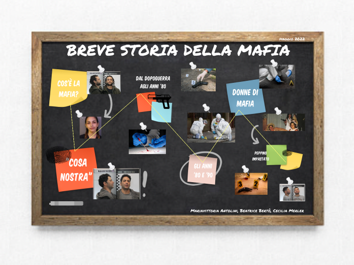 Breve storia della mafia by Mariavittoria Antolini on Prezi
