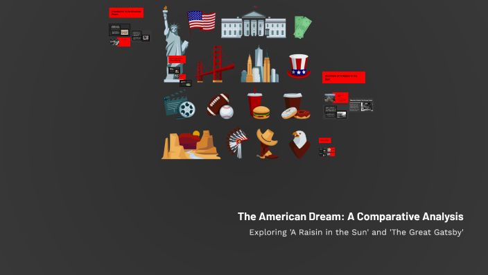 The American Dream: A Comparative Analysis by addiesyn mosley on Prezi