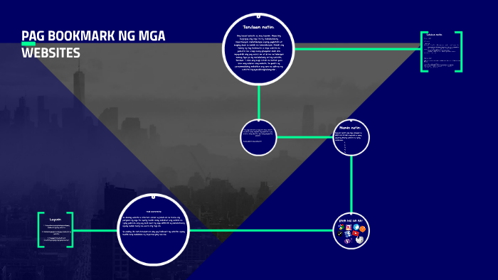 PAG BOOKMARK NG MGA WEBSITES by Guevarra Jr. Edgardo on Prezi