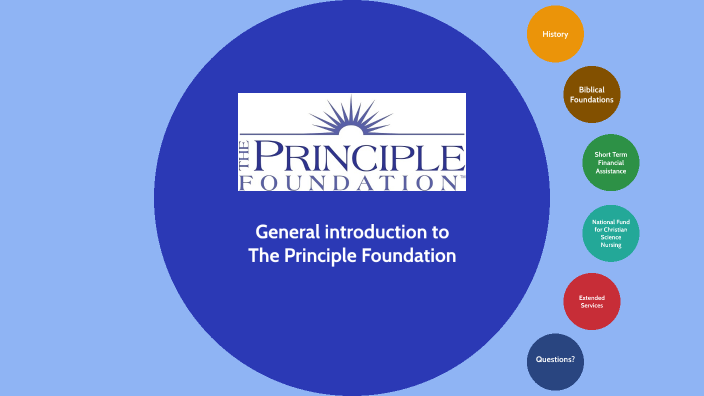 General TPF unified presentation by Rudolf Meyer on Prezi