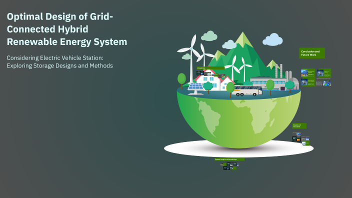Optimal Design of Grid-Connected Hybrid Renewable Energy System by ...