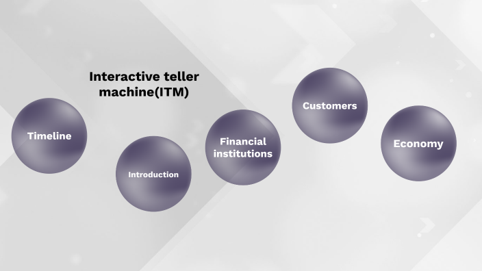 interactive teller machine by on Prezi