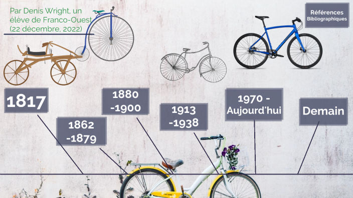 L'évolution des vélos by Denis John Wright élève on Prezi