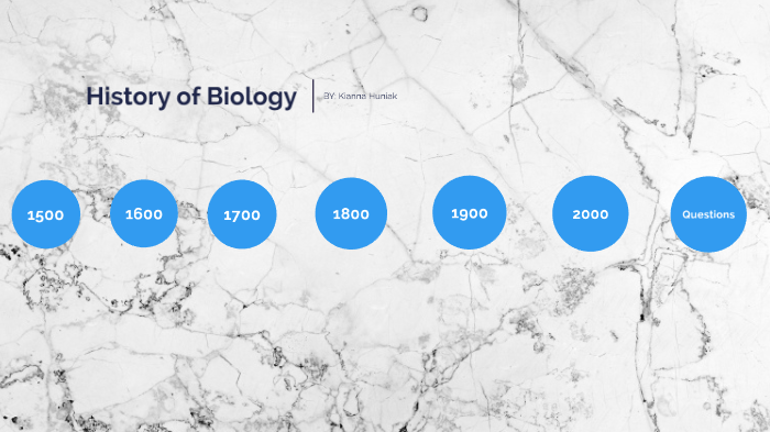 Biology 30-History of Biology by Kianna Huniak on Prezi