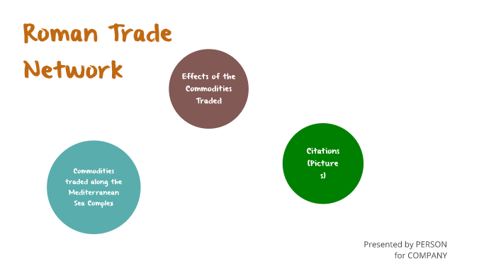 Roman Trade Network by Anna Pluff on Prezi