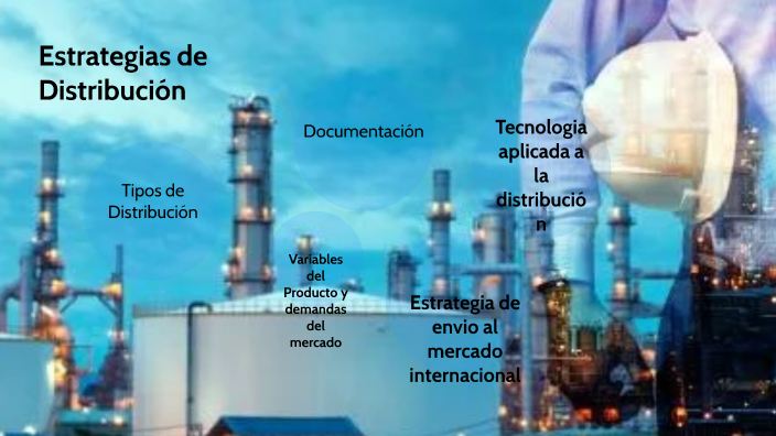 Infografia Estrategia Global de Distribucion by Luis Miguel Del Rio ...