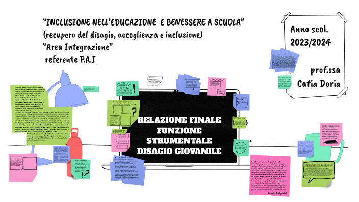 Relazione funzione strumentale 23/24 by Catia Doria on Prezi