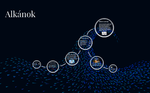 Alkánok by Attila Nagyszőllősi on Prezi