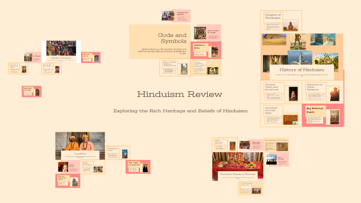 Hinduism Review by Erica Whitney-Kearns on Prezi
