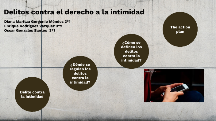 Delitos contra el derecho a la intimidad by Diana Mendez on Prezi