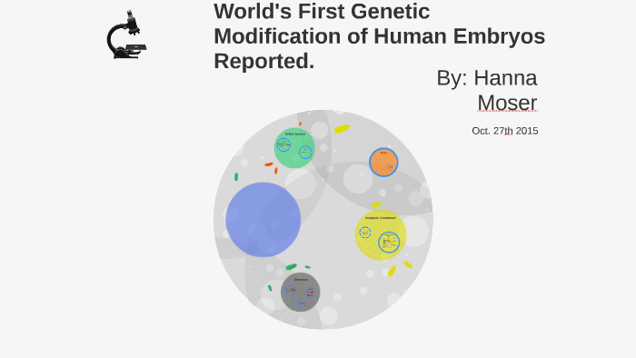 World First Genetic Modification Of Human Embryos by hanna moser on Prezi