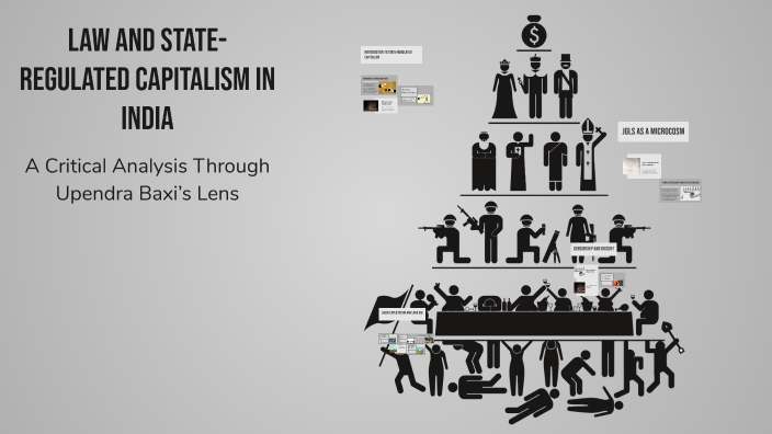 Law and State-Regulated Capitalism in India by Anushka Bansal on Prezi