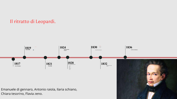 1817 by antonio raiola on Prezi