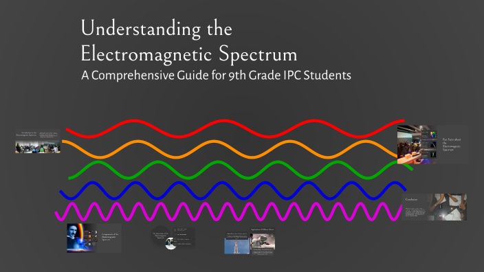Understanding the Electromagnetic Spectrum by April Valenzuela on Prezi