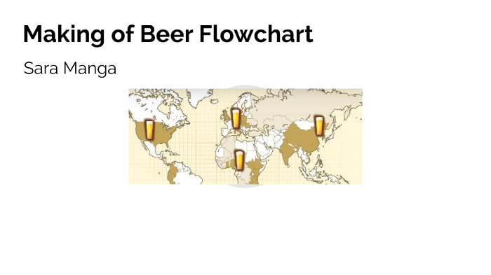 Making of beer flowchart by S M on Prezi