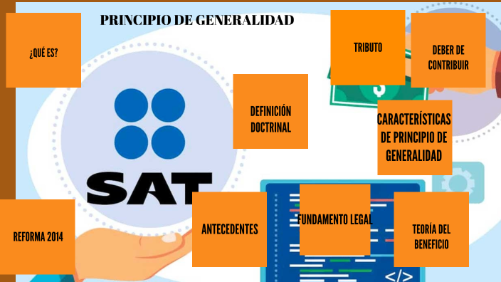 GENERALIDAD 1 by ROCIO ANARELI GARCIA RAMOS on Prezi