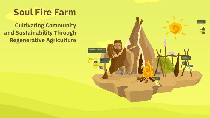 Soul Fire Farm by Janine Lameiras on Prezi