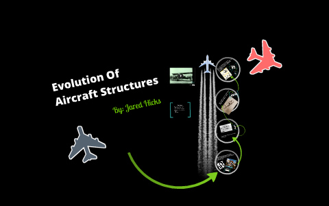 Evolution of Aircraft Structures by Jared Hicks on Prezi