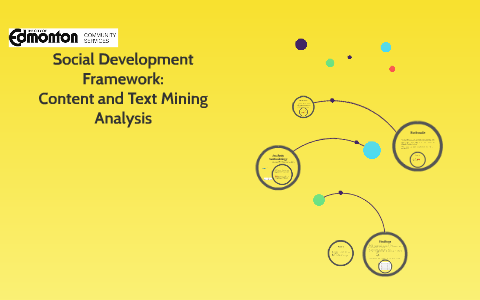 Social Development Framework: by Social Planning on Prezi
