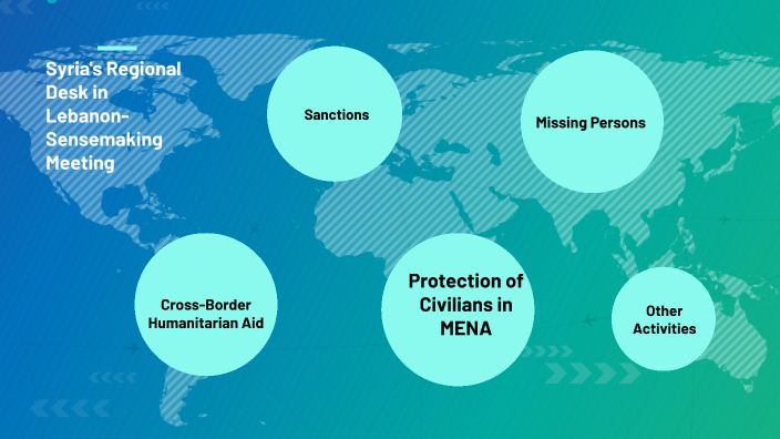 Syria's Regional Desk in Lebanon- Sensemaking Meeting by Soha Assy on Prezi