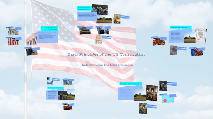 Basic Principles of the US Constitution by Mr. Anderson on Prezi