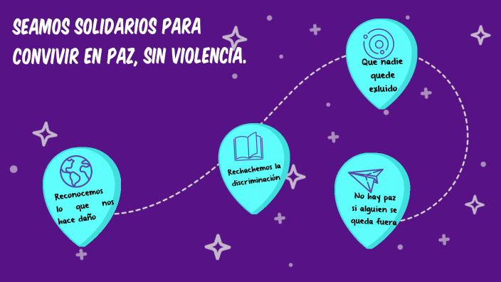 Seamos Solidarios Para Convivir En Paz By Mabel Tejeda On Prezi