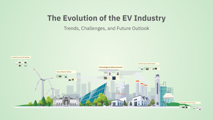 The Evolution of the EV Industry by عُمر بن سَلمان on Prezi