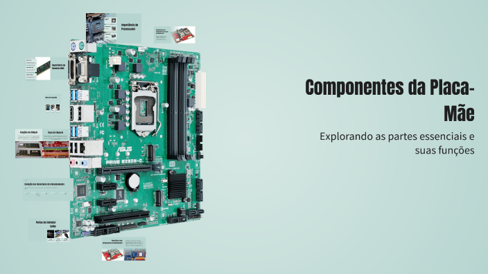 Componentes da Placa-Mãe by rita carneiro on Prezi