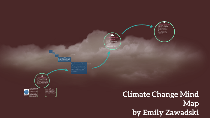 Climate Change Mind Map by Emily Zawadski on Prezi