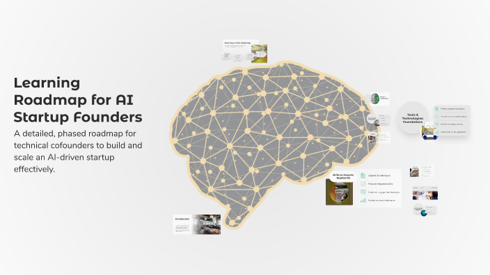 Learning Roadmap for AI Startup Founders by Constantino andrade on Prezi