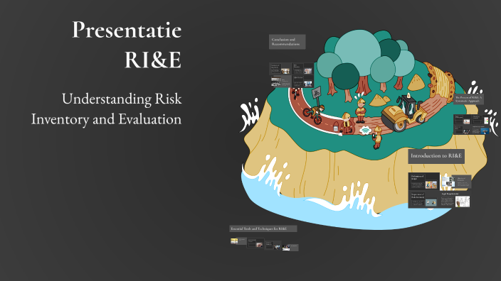 Presentatie RI&E by Joey Padgett on Prezi