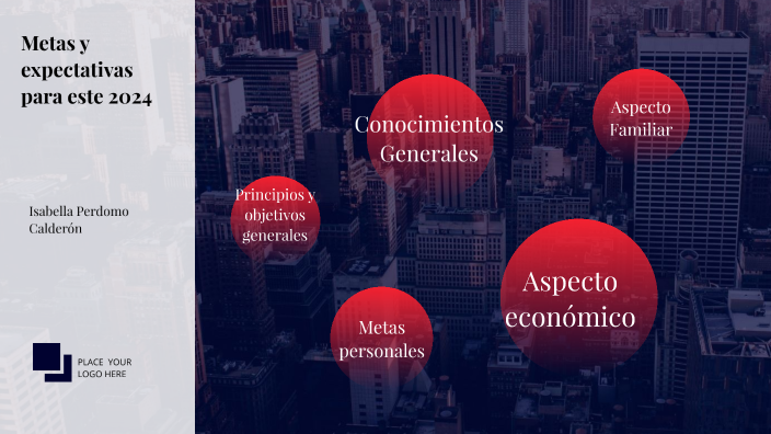 Metas y expectativas 2024 by isabella perdomo on Prezi