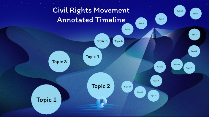 Civil Rights Annotated Timeline by Twandrez Wright on Prezi