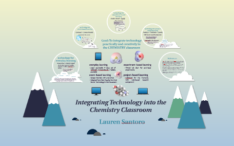 Technology in the Chemistry Classroom by Lauren Santoro on Prezi