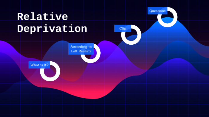 Explaining Crime - Relative Deprivation by mariam Ahamed on Prezi