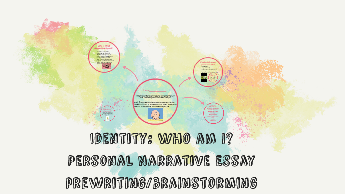 Identity: Who am I? by on Prezi