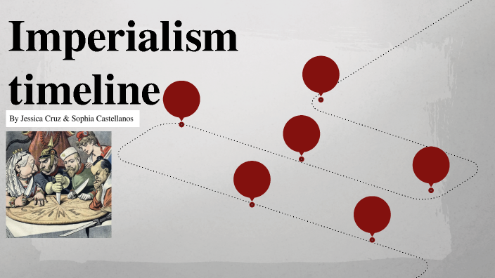 Imperialism timeline by Jessica Cruz Rodriguez on Prezi