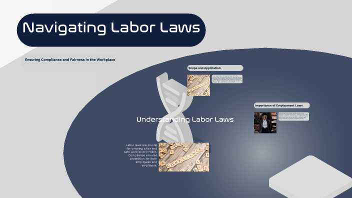 Navigating Labor Laws by Erika Martinez on Prezi Navigating Labor Laws by Erika Martinez on Prezi