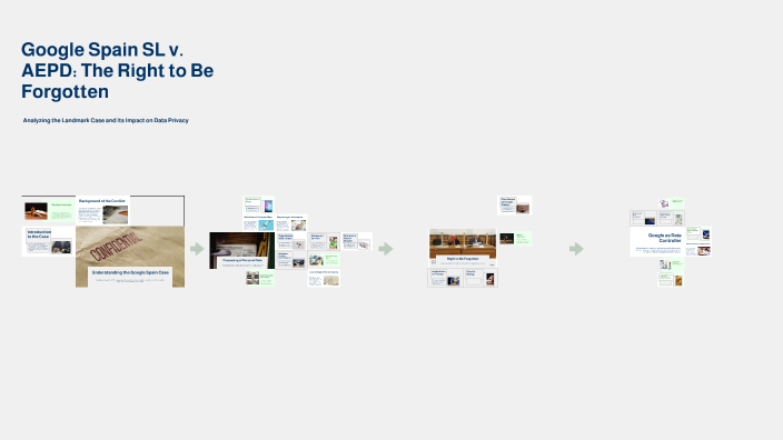 Google Spain SL v. AEPD: The Right to Be Forgotten by Kayra Özdemir on ...