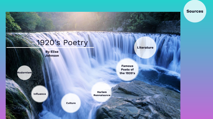 1920's Poetry-Johnson by Elise Johnson on Prezi