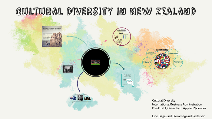 Cultural Diversity in New Zealand by Line Pedersen on Prezi