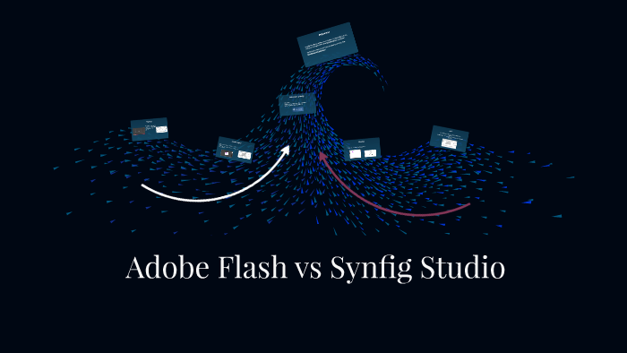 Adobe Flash vs Synfig Studio by Tiana Tran on Prezi