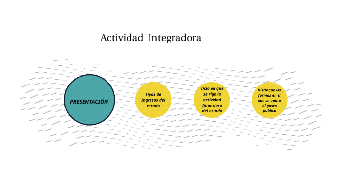 Actividad Integradora by jose de la cruz on Prezi