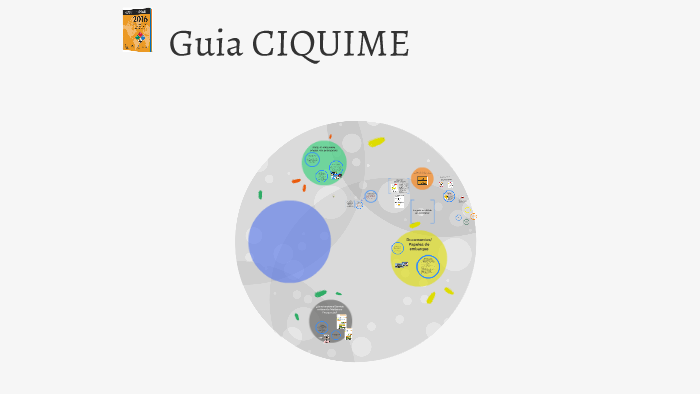 Guia CIQUIME by melany dpf on Prezi