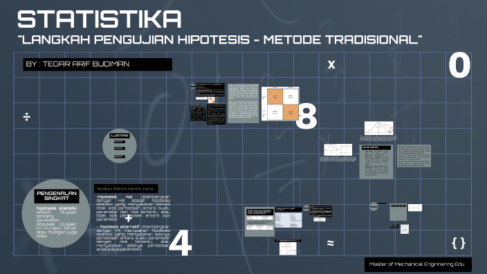 PRESENTASI STATISTIKA by Tegar Arif Budiman on Prezi
