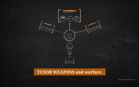 TUDOR WEAPONS by Samuel Cheng on Prezi