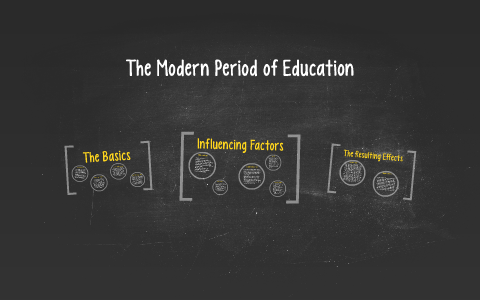 The Modern Period of Education by Katie Beth on Prezi
