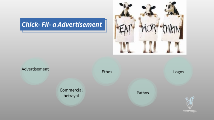 Visual Rhetorical Analysis Presentation by Emily Cruz on Prezi