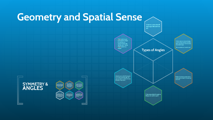 Geometry and Spatial Sense by jared bolibruck on Prezi